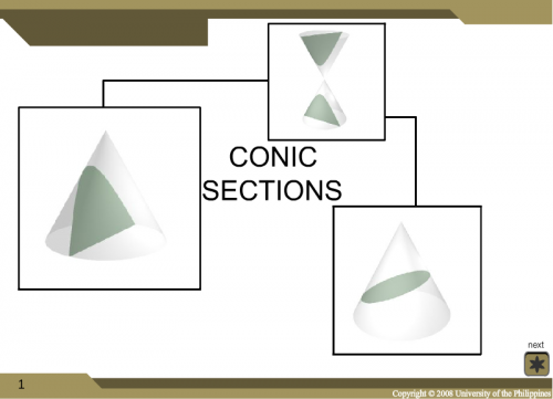 Learning Objects – Interactive Learning Center Diliman